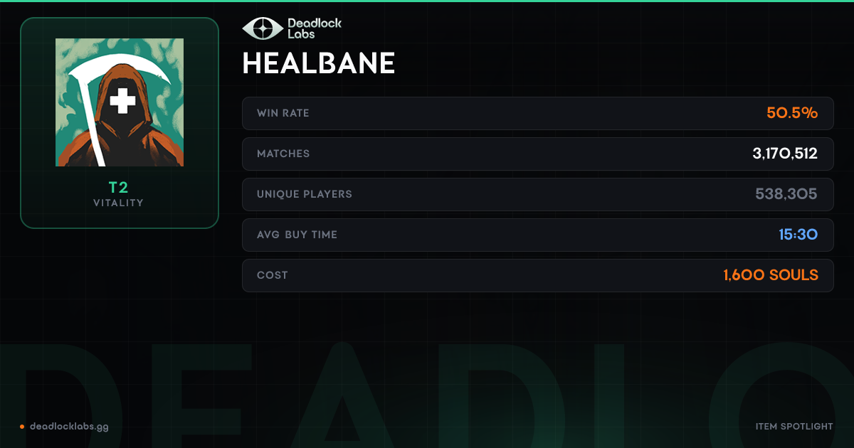 Healbane Deadlock - Stats & Best Heroes | Deadlock Labs