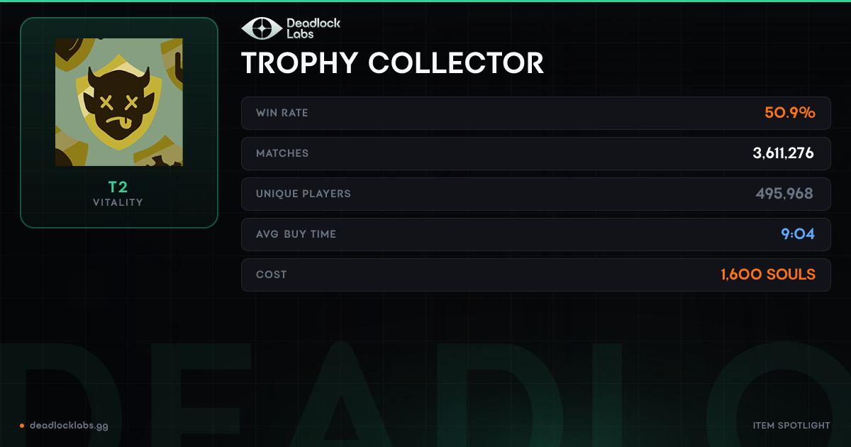 Trophy Collector Deadlock - Stats & Best Heroes | Deadlock Labs