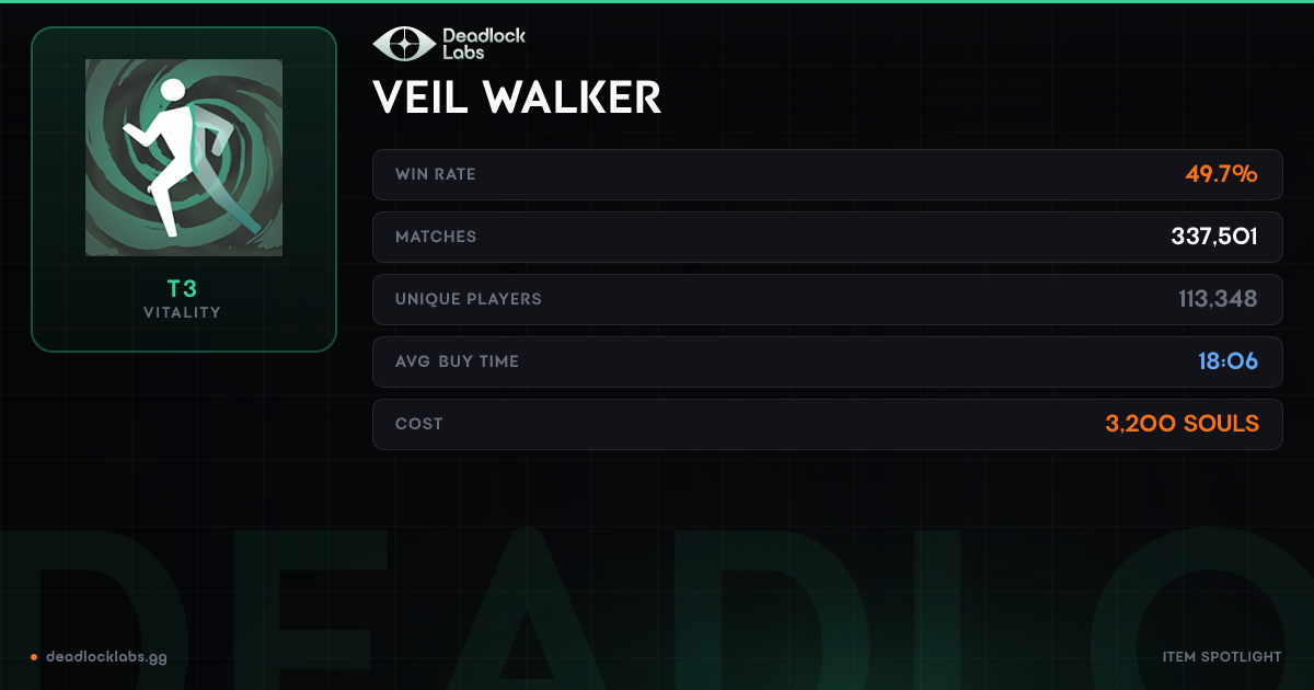 Veil Walker Deadlock - Stats & Best Heroes | Deadlock Labs